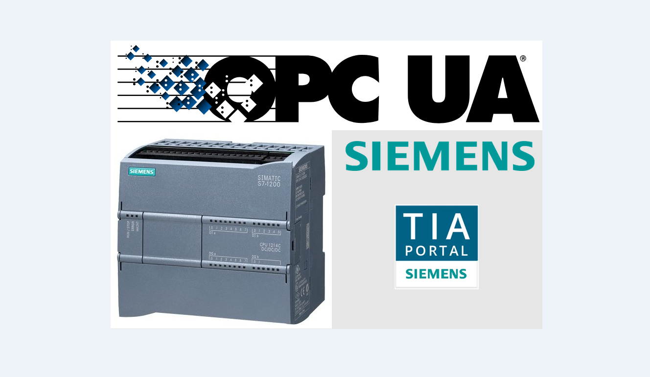F.A.Q. - Limiti di sistema del server OPC UA per CPU S7-1200 - Domenico ...