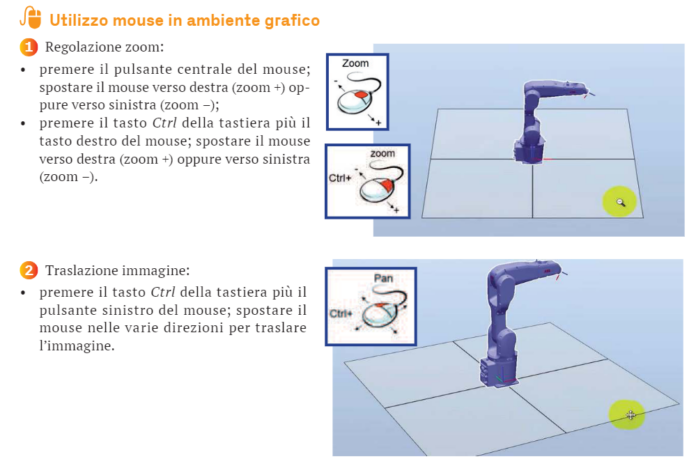 TUTORIAL ESERCIZIO - ESE01A - Getting Started ABB RobotStudio 2023 - Domenico Madeo