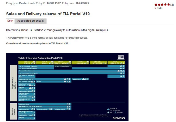 Download TIA Portal V19, ecco il link per scaricarlo. - Domenico Madeo